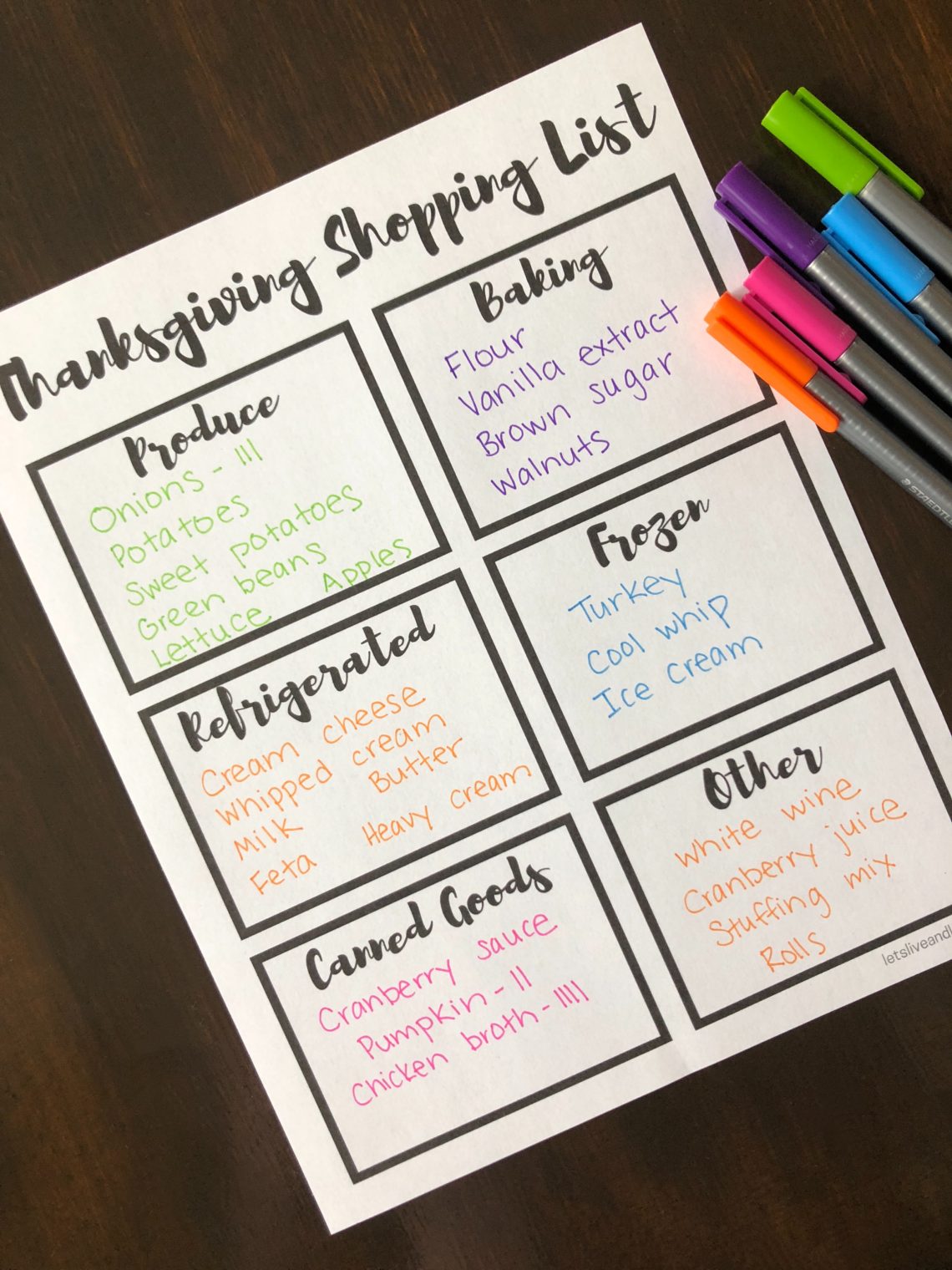 How to Plan Thanksgiving Dinner (with free printables!) – Let's Live ...