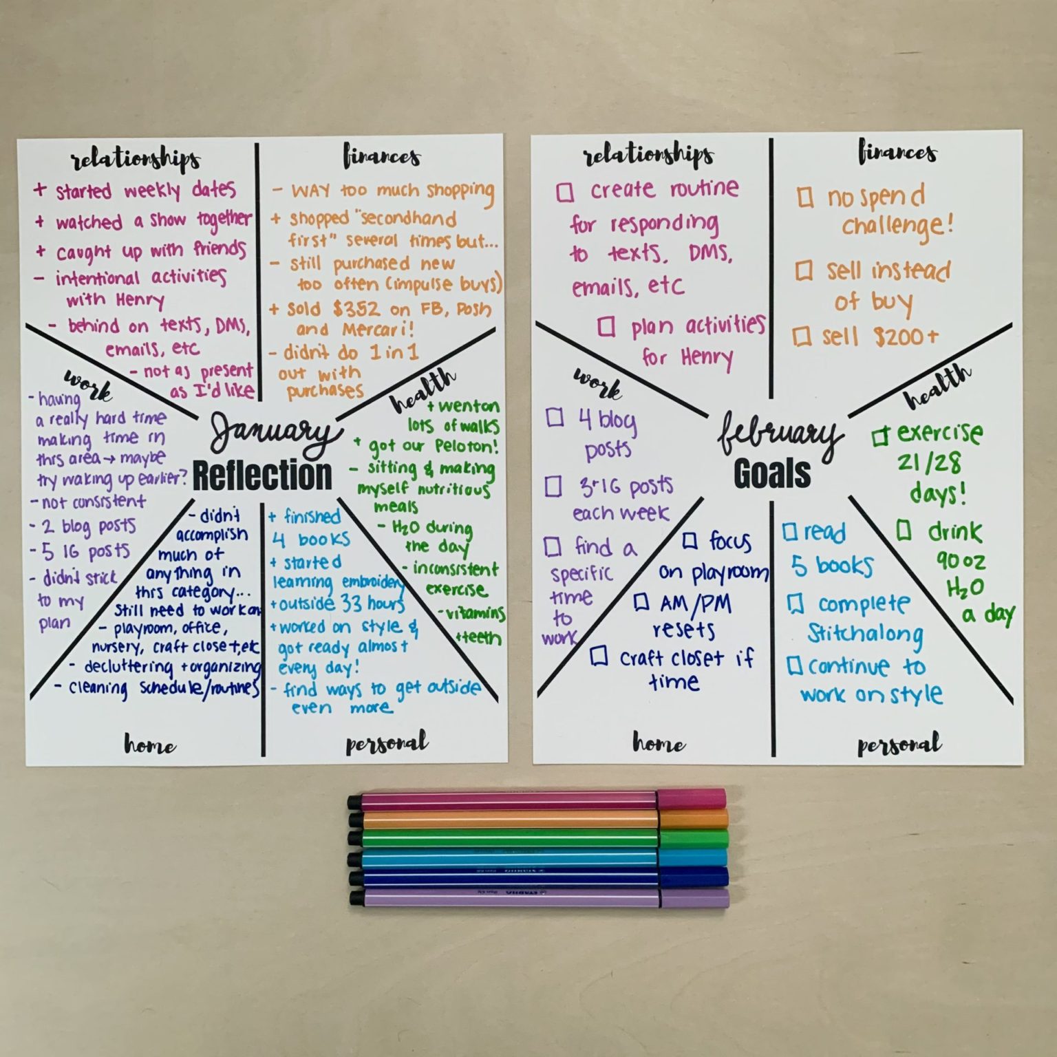 Monthly reflection and goal setting printables – Let's Live and Learn