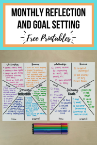 Monthly reflection and goal setting printables – Let's Live and Learn