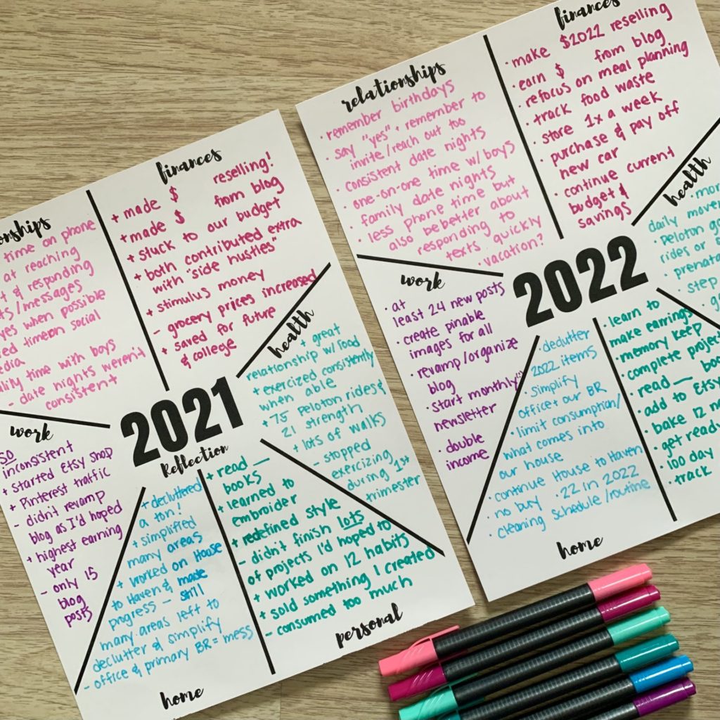 2022 Free New Year's Goal Setting Printables – Let's Live and Learn