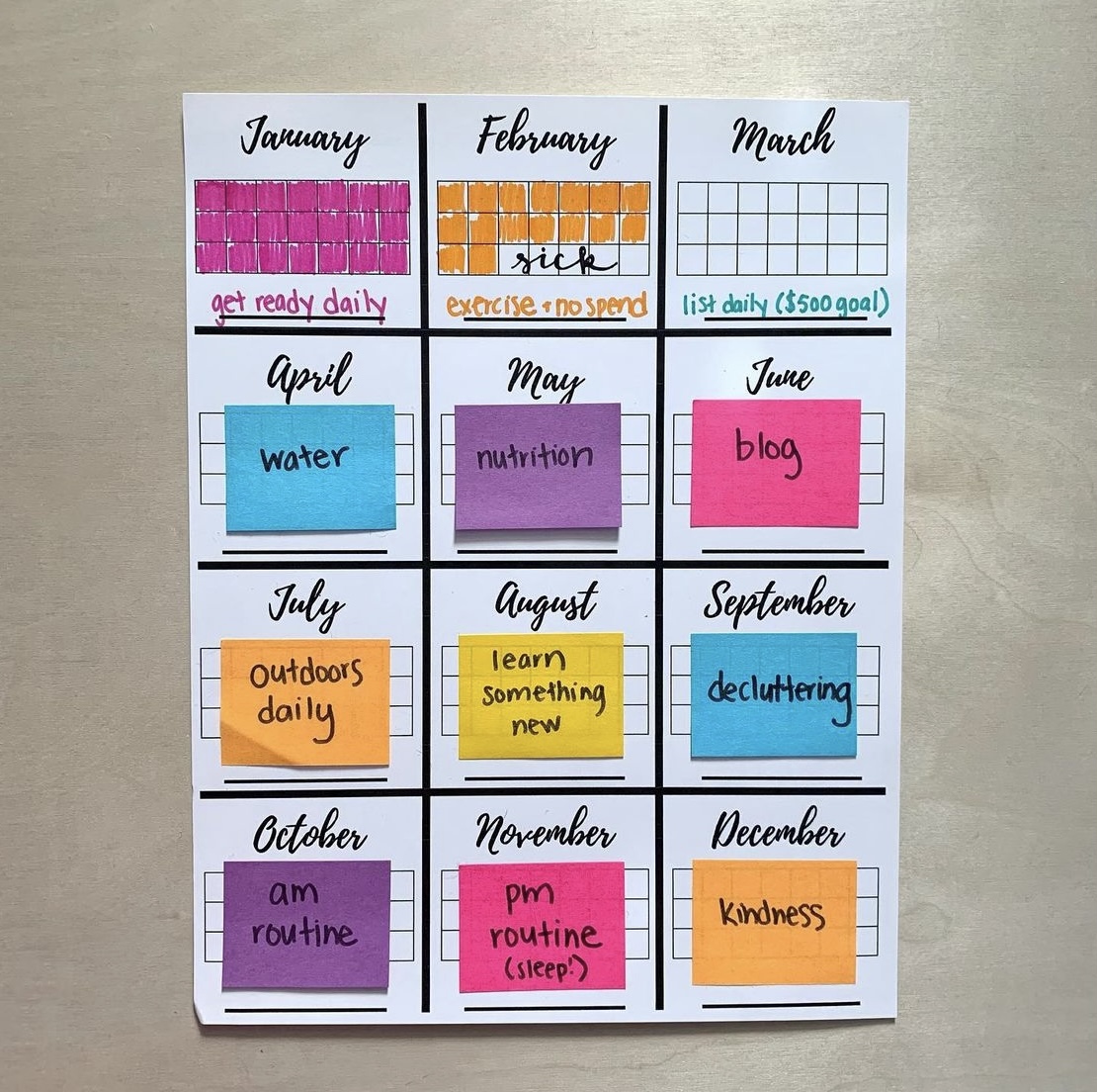 2022 Free New Year's Goal Setting Printables – Let's Live and Learn