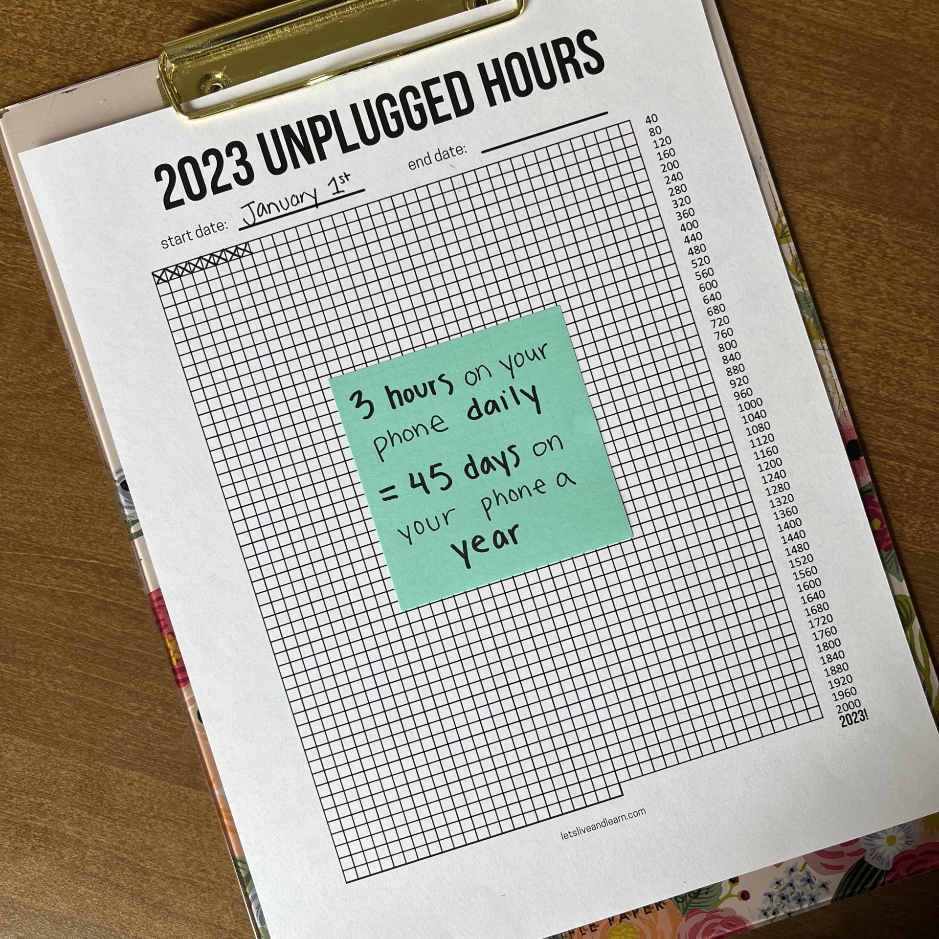 2023 Unplugged Hours – Let's Live and Learn